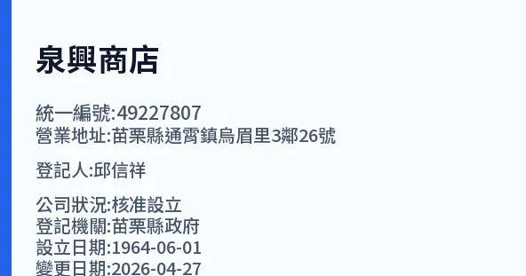 泉興商店的照片-統編 49227807(苗栗縣) 公司登記資料與營業項目詳細圖表