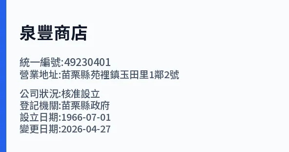 泉豐商店的照片-統編 49230401(苗栗縣) 公司登記資料與營業項目詳細圖表