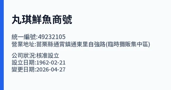 丸琪鮮魚商號的照片-統編 49232105(苗栗縣) 公司登記資料與營業項目詳細圖表