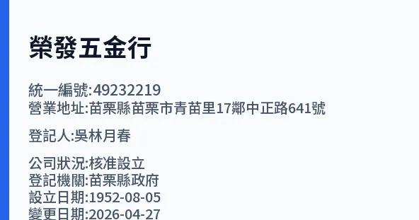 榮發五金行的照片-統編 49232219(苗栗縣) 公司登記資料與營業項目詳細圖表