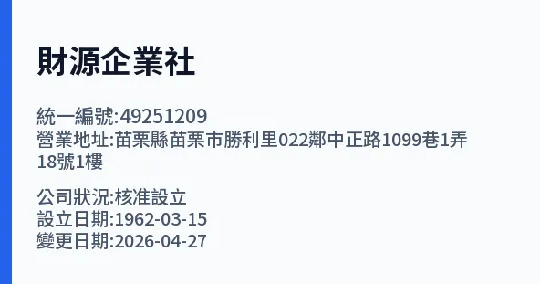 財源企業社的照片-統編 49251209(苗栗縣) 公司登記資料與營業項目詳細圖表
