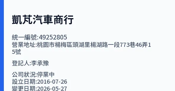 凱芃汽車商行的照片-統編 49252805(桃園市) 公司登記資料與營業項目詳細圖表