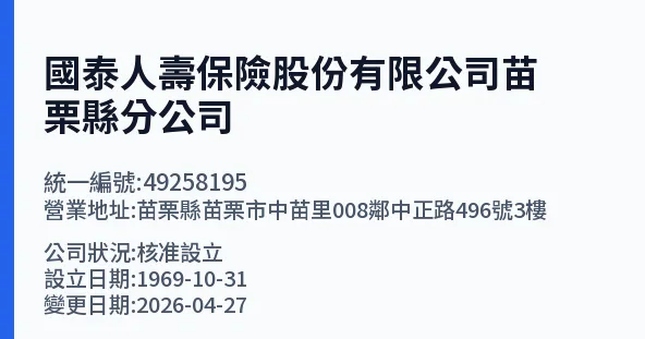 國泰人壽保險股份有限公司苗栗縣分公司的照片-統編 49258195(苗栗縣) 公司登記資料與營業項目詳細圖表