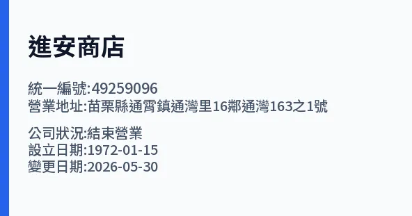 進安商店的照片-統編 49259096(苗栗縣) 公司登記資料與營業項目詳細圖表