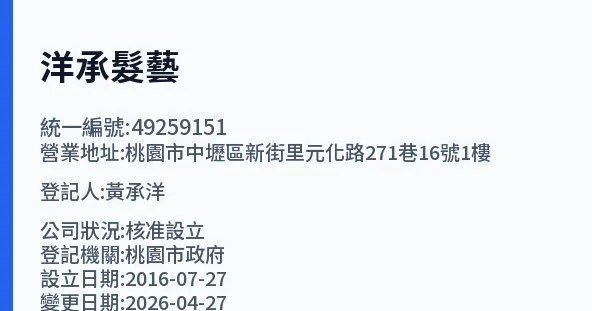 洋承髮藝的照片-統編 49259151(桃園市) 公司登記資料與營業項目詳細圖表