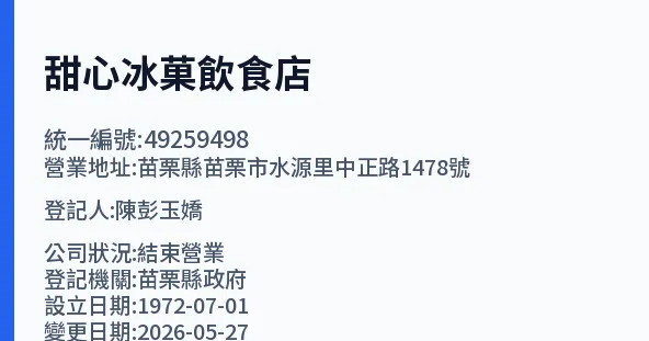 甜心冰菓飲食店的照片-統編 49259498(苗栗縣) 公司登記資料與營業項目詳細圖表