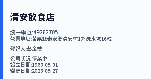 清安飲食店的照片-統編 49262705(苗栗縣) 公司登記資料與營業項目詳細圖表