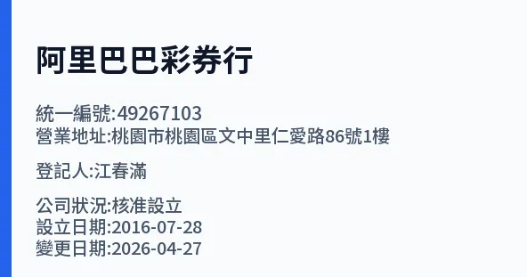 阿里巴巴彩券行的照片-統編 49267103(桃園市) 公司登記資料與營業項目詳細圖表