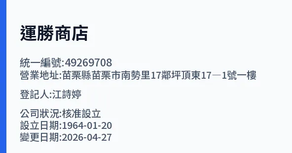 運勝商店的照片-統編 49269708(苗栗縣) 公司登記資料與營業項目詳細圖表