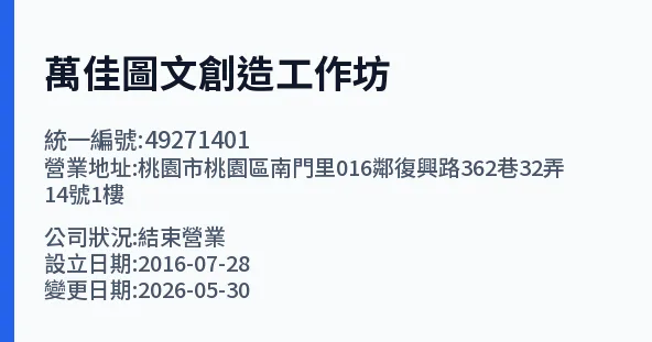 萬佳圖文創造工作坊的照片-統編 49271401(桃園市) 公司登記資料與營業項目詳細圖表