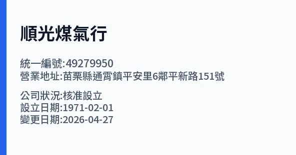 順光煤氣行的照片-統編 49279950(苗栗縣) 公司登記資料與營業項目詳細圖表