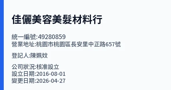 佳儷美容美髮材料行的照片-統編 49280859(桃園市) 公司登記資料與營業項目詳細圖表