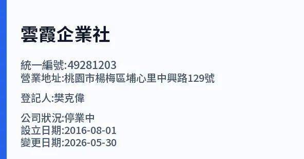 雲霞企業社的照片-統編 49281203(桃園市) 公司登記資料與營業項目詳細圖表