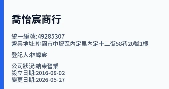 喬怡宸商行的照片-統編 49285307(桃園市) 公司登記資料與營業項目詳細圖表