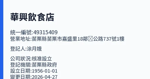 華興飲食店的照片-統編 49315409(苗栗縣) 公司登記資料與營業項目詳細圖表