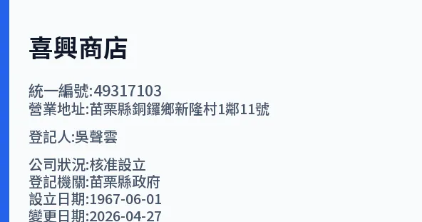 喜興商店的照片-統編 49317103(苗栗縣) 公司登記資料與營業項目詳細圖表