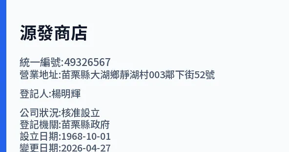 源發商店的照片-統編 49326567(苗栗縣) 公司登記資料與營業項目詳細圖表