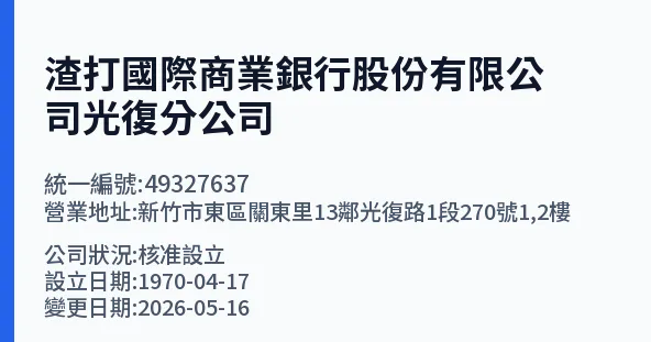 渣打國際商業銀行股份有限公司光復分公司的照片-統編 49327637(新竹市) 公司登記資料與營業項目詳細圖表