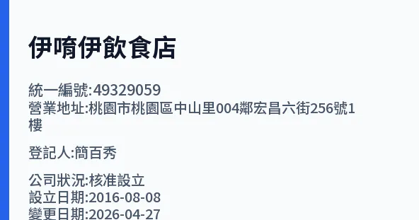 伊唷伊飲食店的照片-統編 49329059(桃園市) 公司登記資料與營業項目詳細圖表