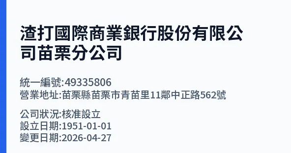 渣打國際商業銀行股份有限公司苗栗分公司的照片-統編 49335806(苗栗縣) 公司登記資料與營業項目詳細圖表