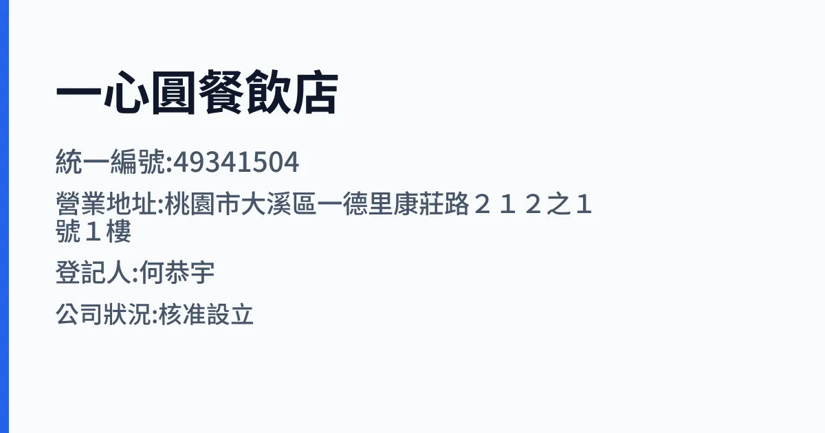 一心圓餐飲店 - 統編 49341504(桃園市) 公司登記資料與營業項目詳細圖表