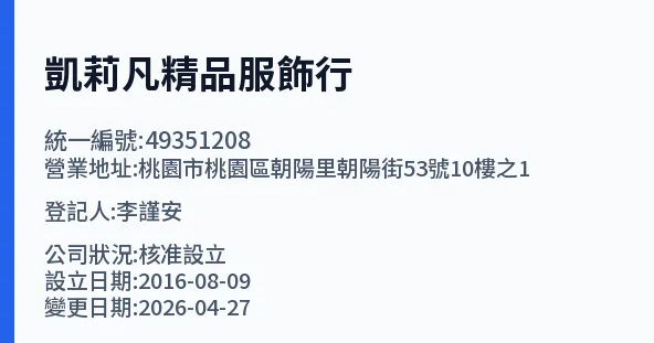 凱莉凡精品服飾行的照片-統編 49351208(桃園市) 公司登記資料與營業項目詳細圖表