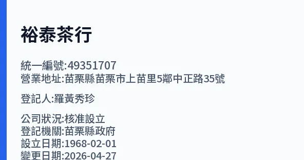 裕泰茶行的照片-統編 49351707(苗栗縣) 公司登記資料與營業項目詳細圖表