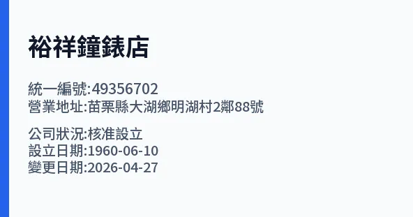 裕祥鐘錶店的照片-統編 49356702(苗栗縣) 公司登記資料與營業項目詳細圖表
