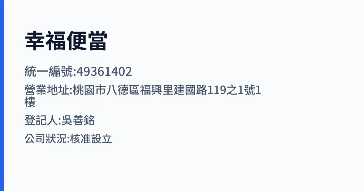 幸福便當 - 統編 49361402(桃園市) 公司登記資料與營業項目詳細圖表