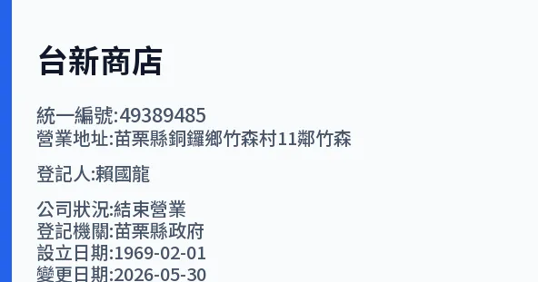 台新商店的照片-統編 49389485(苗栗縣) 公司登記資料與營業項目詳細圖表