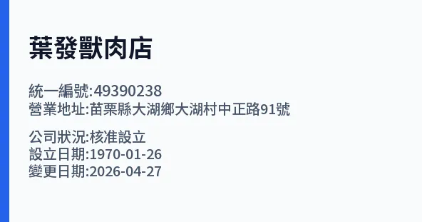葉發獸肉店的照片-統編 49390238(苗栗縣) 公司登記資料與營業項目詳細圖表