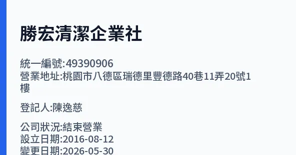 勝宏清潔企業社的照片-統編 49390906(桃園市) 公司登記資料與營業項目詳細圖表