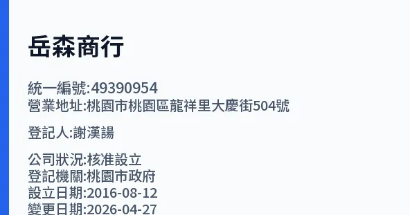 岳森商行的照片-統編 49390954(桃園市) 公司登記資料與營業項目詳細圖表