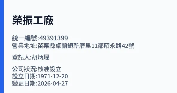 榮振工廠的照片-統編 49391399(苗栗縣) 公司登記資料與營業項目詳細圖表