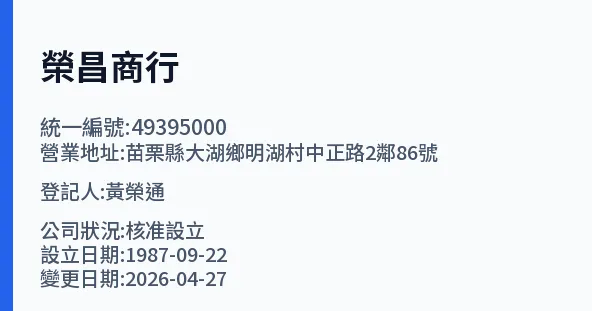 榮昌商行的照片-統編 49395000(苗栗縣) 公司登記資料與營業項目詳細圖表