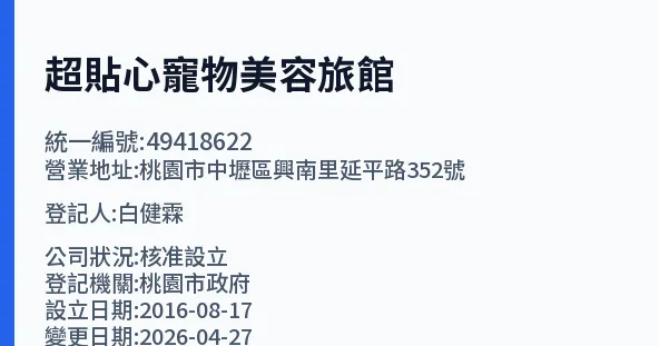 超貼心寵物美容旅館的照片-統編 49418622(桃園市) 公司登記資料與營業項目詳細圖表
