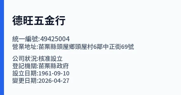 德旺五金行的照片-統編 49425004(苗栗縣) 公司登記資料與營業項目詳細圖表