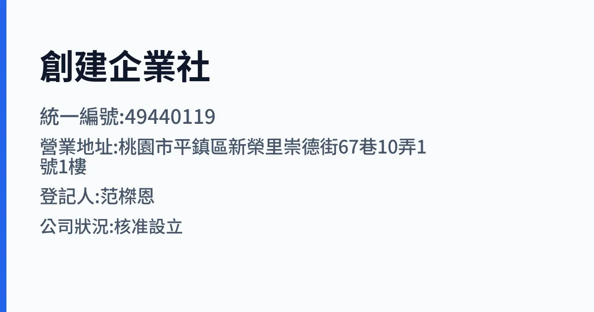 創建企業社 - 統編 49440119(桃園市) 公司登記資料與營業項目詳細圖表