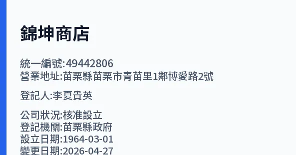 錦坤商店的照片-統編 49442806(苗栗縣) 公司登記資料與營業項目詳細圖表