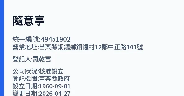 隨意亭的照片-統編 49451902(苗栗縣) 公司登記資料與營業項目詳細圖表