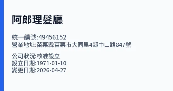 阿郎理髮廳的照片-統編 49456152(苗栗縣) 公司登記資料與營業項目詳細圖表
