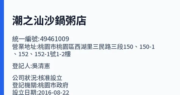 潮之汕沙鍋粥店的照片-統編 49461009(桃園市) 公司登記資料與營業項目詳細圖表
