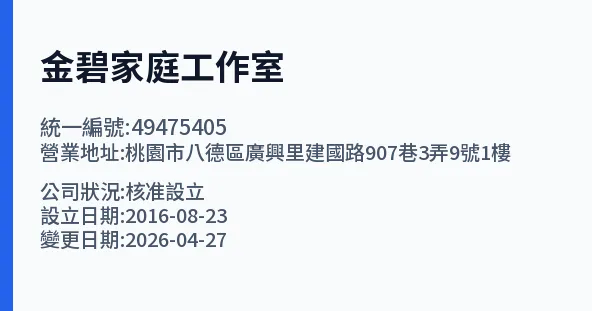 金碧家庭工作室的照片-統編 49475405(桃園市) 公司登記資料與營業項目詳細圖表