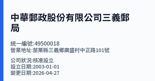 中華郵政股份有限公司三義郵局的照片-統編 49500018(苗栗縣) 公司登記資料與營業項目詳細圖表