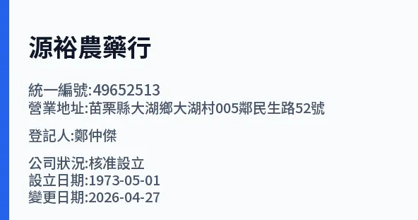 源裕農藥行的照片-統編 49652513(苗栗縣) 公司登記資料與營業項目詳細圖表