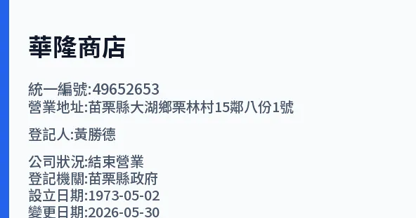 華隆商店的照片-統編 49652653(苗栗縣) 公司登記資料與營業項目詳細圖表