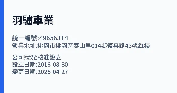 羽驌車業的照片-統編 49656314(桃園市) 公司登記資料與營業項目詳細圖表