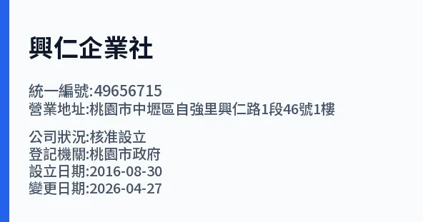 興仁企業社的照片-統編 49656715(桃園市) 公司登記資料與營業項目詳細圖表