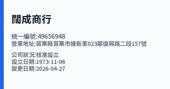 闊成商行的照片-統編 49656948(苗栗縣) 公司登記資料與營業項目詳細圖表