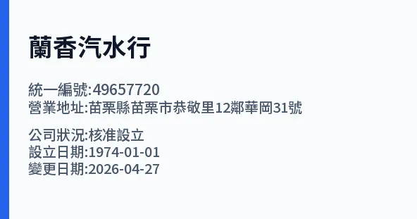 蘭香汽水行的照片-統編 49657720(苗栗縣) 公司登記資料與營業項目詳細圖表